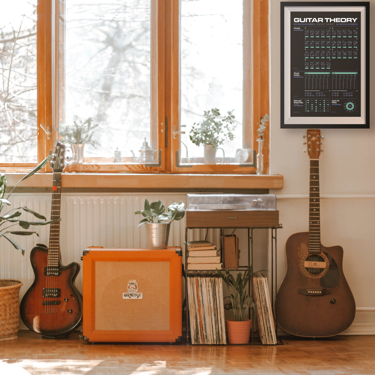 Guitarist's Music Theory Blueprint Poster – Producer Hive